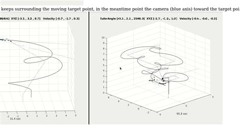 drone control and simulation matlab project from scratch youtube