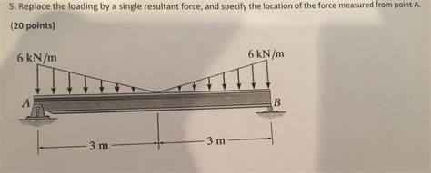 Solved Replace The Loading By A Single Resultant Force A