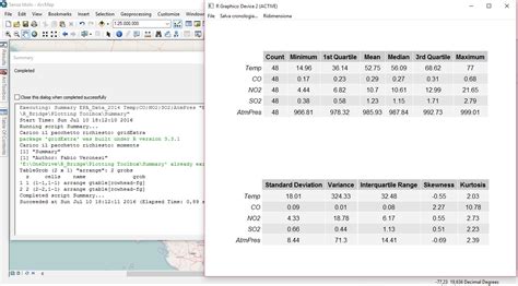 r tutorial for spatial statistics the power of ggplot2 in