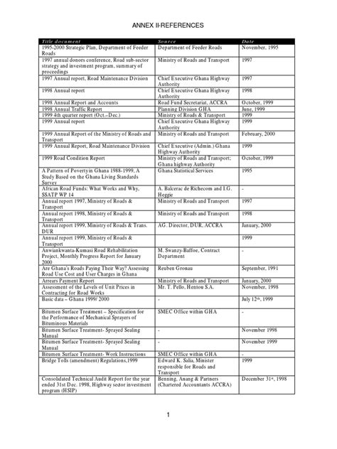 Functional Classification Pdf World Bank Road