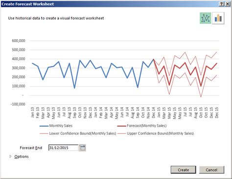 Whats New In Excel 2016 Stl Blog