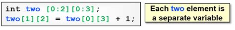 systemverilog multidimensional arrays verification horizons