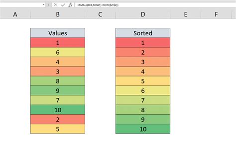 how to use excel sort function with small and row formulas