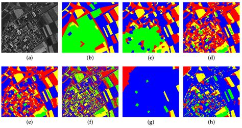 Remote Sensing Free Full Text Semantic Segmentation For Sar Image