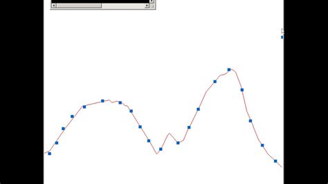 Neural Network Function Approximation With Regularization Youtube
