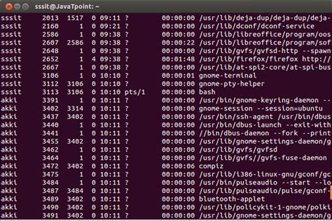 ps command in linux unix with examples javatpoint