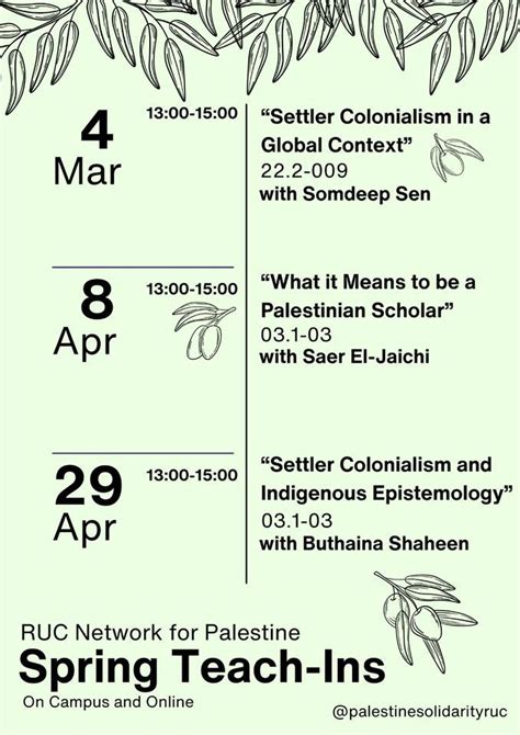 Teach In Settler Colonialism And Indigenous Epistemology With