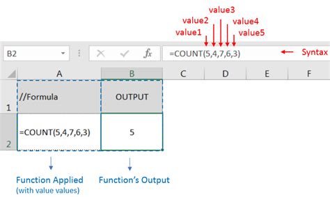 excelsirji excel function count