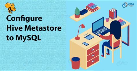 configure hive metastore to mysql apache hive tutorial
