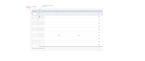 how to fix the first column data along with header and column search