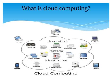 containerization cloud computing definition what is cloud computing