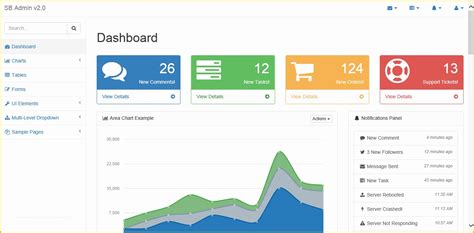 bootstrap mvc templates free download of best free bootstrap 4 admin