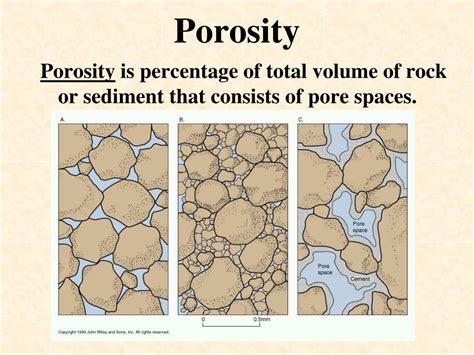 Ppt Groundwater Powerpoint Presentation Free Download Id 3687277