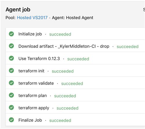 kyler middleton let s do devops build an azure devops terraform