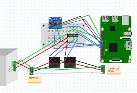 github fayena piln raspberry pi kiln controller