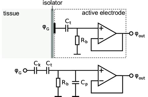 Measuring Arrangement For Impedance Measurement With Two Or Four