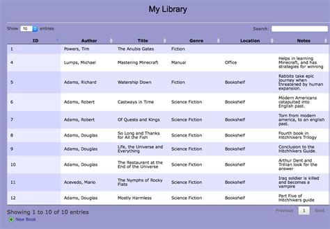 jquery pagination not showing and not working in datatables stack