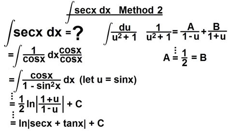 Integral Of Sec X Cloudshareinfo