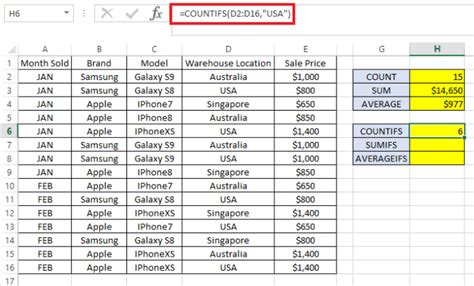 cómo utilizar countifs sumifs promedio si conjunto en excel 2022
