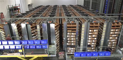 a guide to understanding horizontal carousels white systems