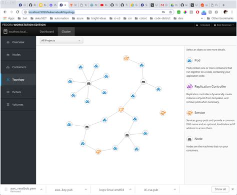 kq how to switch between clusters in cockpit kubernetes