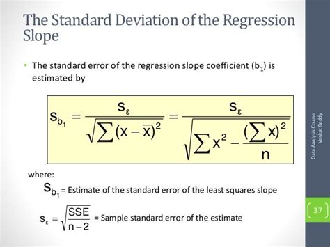 standard error of slope formula sharedoc