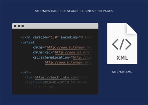 what is a sitemap how to create an seo optimized sitemap