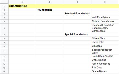 how can i convert a csv file which is nested by means of columns to a