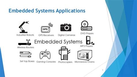 1 introduction to embedded systems and iot