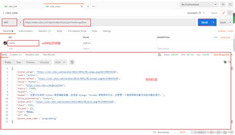 postman之get与post请求 postman中get和post csdn博客