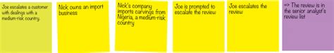 intro example row 2 john ferguson smart