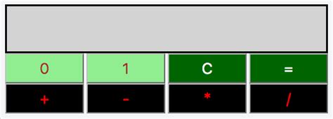 good practices hackerrank solution of 10 days of