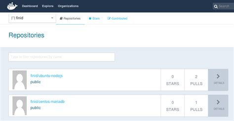 add user to docker group centos about dock photos
