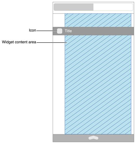 ios aligning a subview in a today widget extension stack overflow