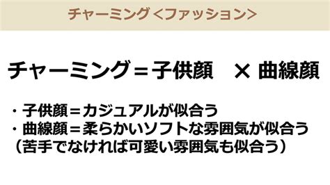 【似合う服・髪型が分かる】メンズ顔タイプ診断をセルフでやってみよう！｜ひろゆき メンズファッションコンサルタント