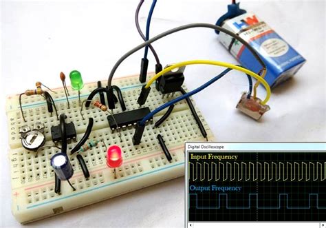 digital divider circuit design