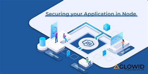 securing your application in node js — best development practices to