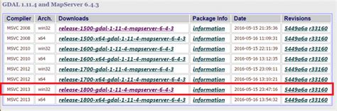 step by step installation open spatial analytics