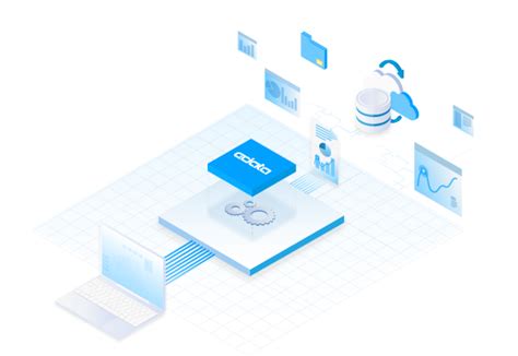 cdata sync automated continuous data replication