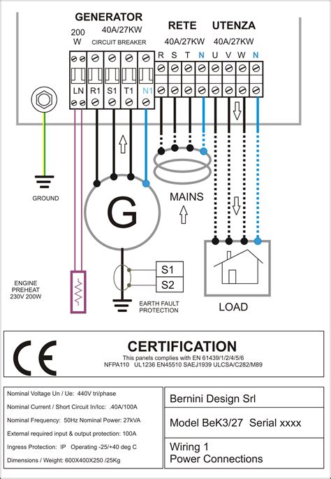 Basic Circuit Diagram Of A Generator