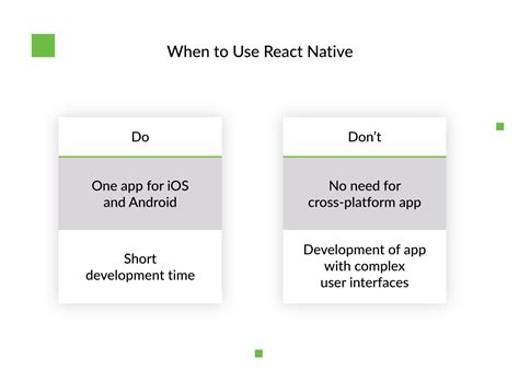 building your next mobile app with react native 4