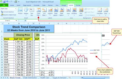 Comparison Chart In Excel Template The Benefits Of Excel Comparison