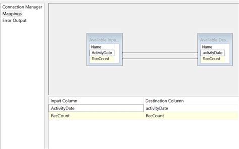 ssis aggregate ado net source into sql server database stack overflow