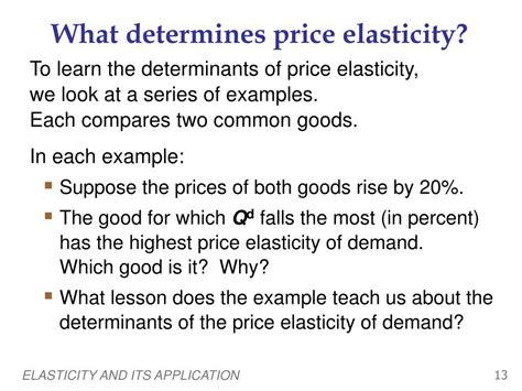 Ppt Elasticity And Its Application Powerpoint Presentation Free
