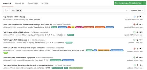 gitlab 11 4 released with merge request reviews and feature flags gitlab