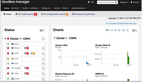 obiee 11 1 1 7 cloudera hadoop and hive impala part 1