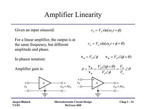 Ppt Chapter 1 Introduction To Electronics Powerpoint Presentation