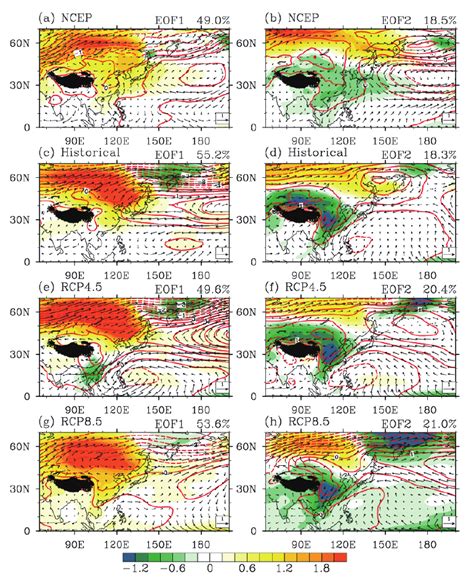 The Spatial Patterns Of The First Two Eof Modes Of Surface Temperature