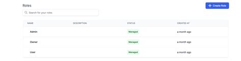 Introducing Role Based Access Control Rbac Management Resmo