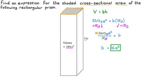Cross Sectional Area Of A Rectangular Beam The Best Picture Of Beam